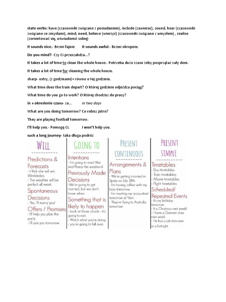 Future Tenses | PDF