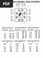 API 6A Tables For Flange Face Parallelism | PDF