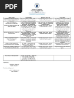 Kinder Action Plan | PDF | Storytelling | Child Development