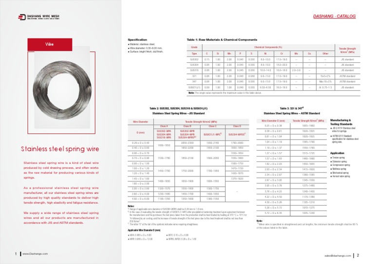 Stainless Steel Spring Wire Catalog | PDF | Stainless Steel | Heat Treating