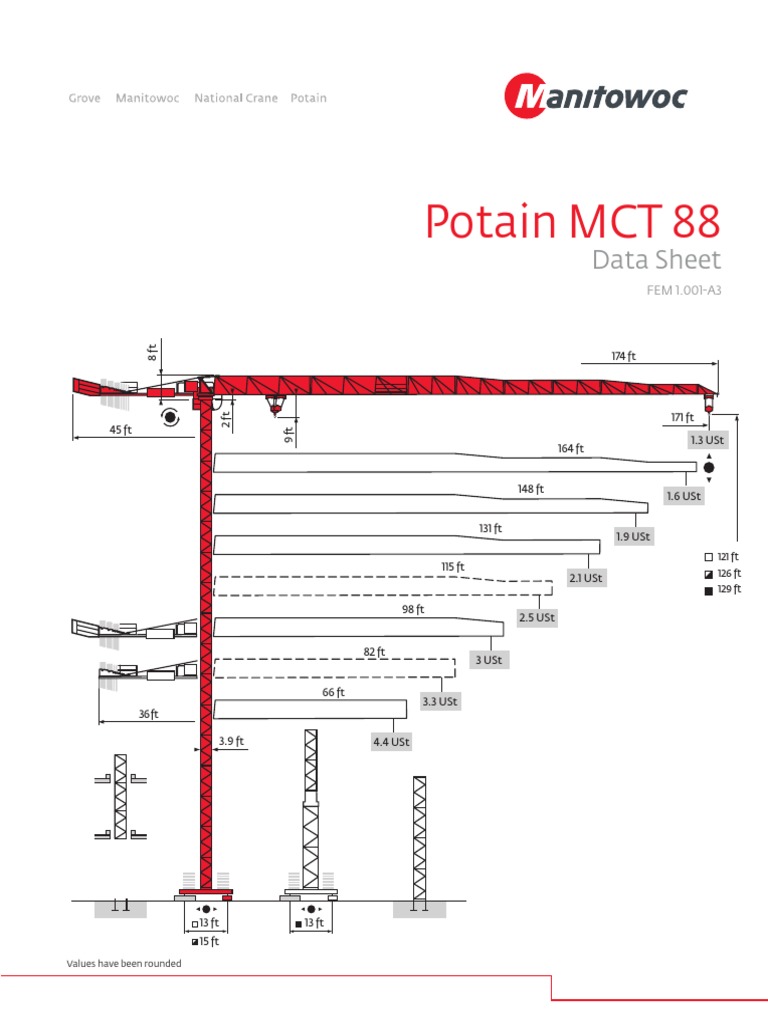 Potain MCT88 Top Slewing Tower Cranes Product Guide | PDF | Vehicles