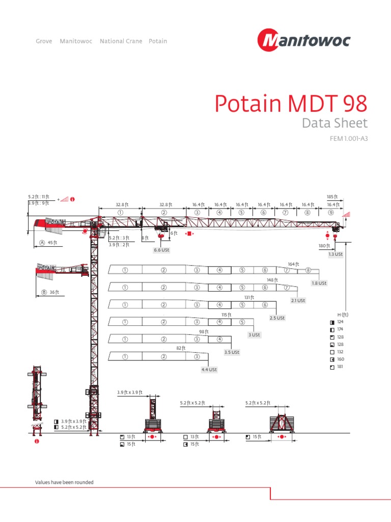 Potain MDT98 Top Slewing Tower Cranes Product Guide | PDF