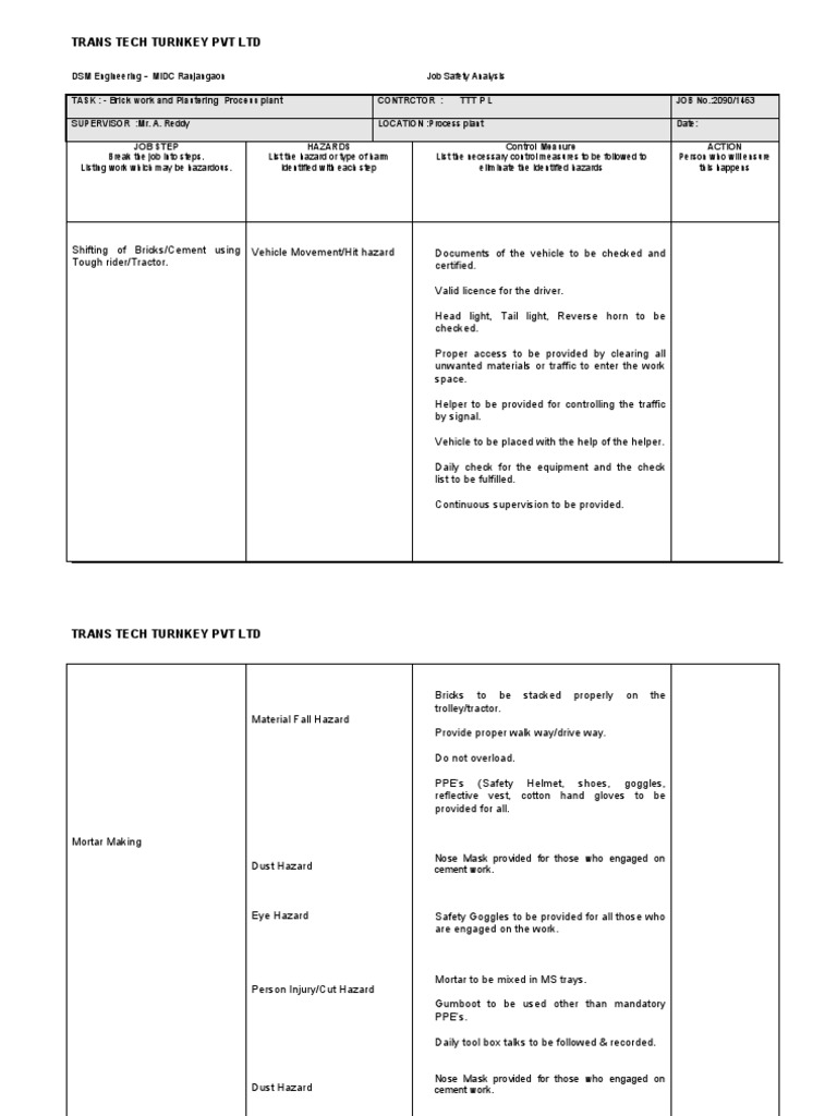 jsa Brick work | PDF | Personal Protective Equipment | Safety