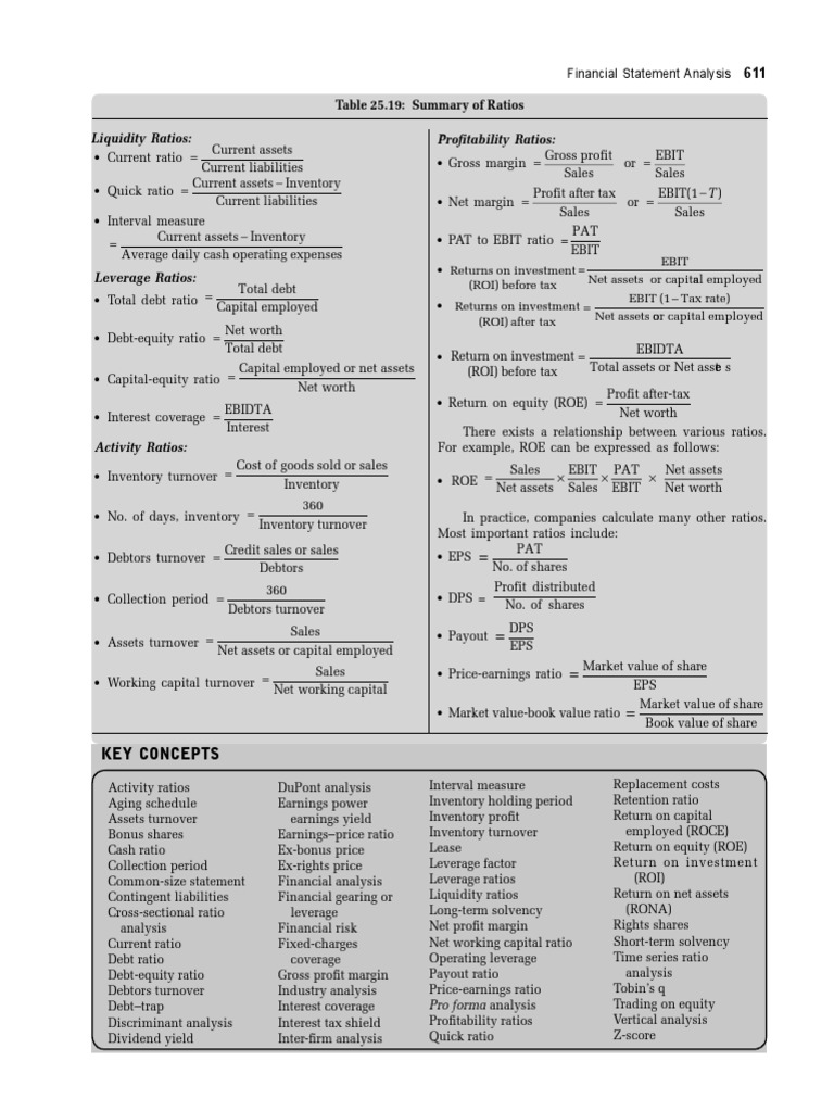 Ratio Analysis Cheat Sheet | PDF | Return On Investment | Leverage ...