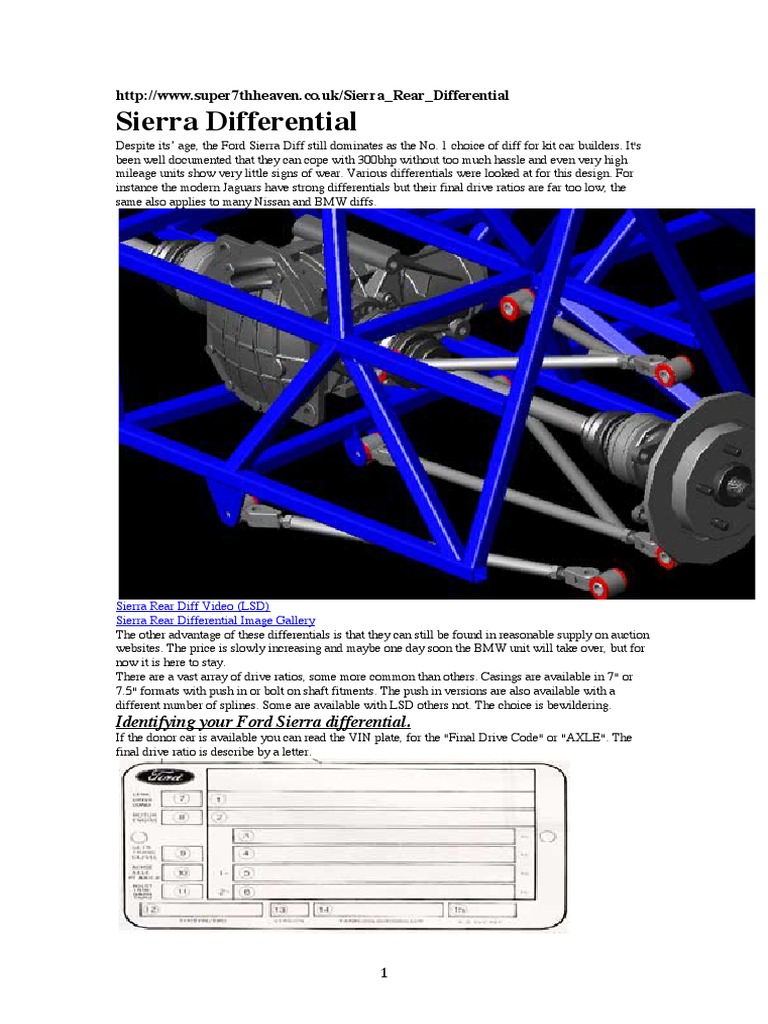 Sierra Diff | PDF | Four Wheel Drive | Wheeled Vehicles