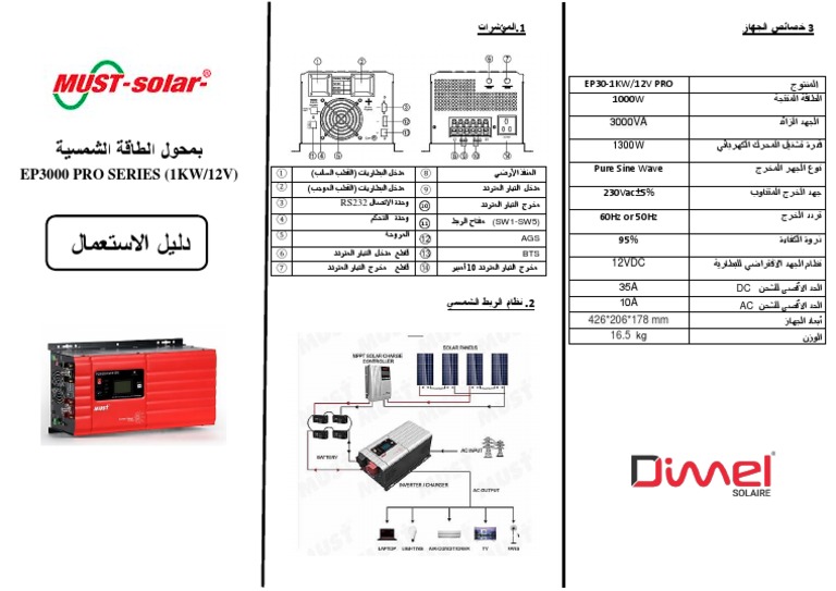 Fiche Téchnique Onduleur Must - 1KW12V PRO | PDF