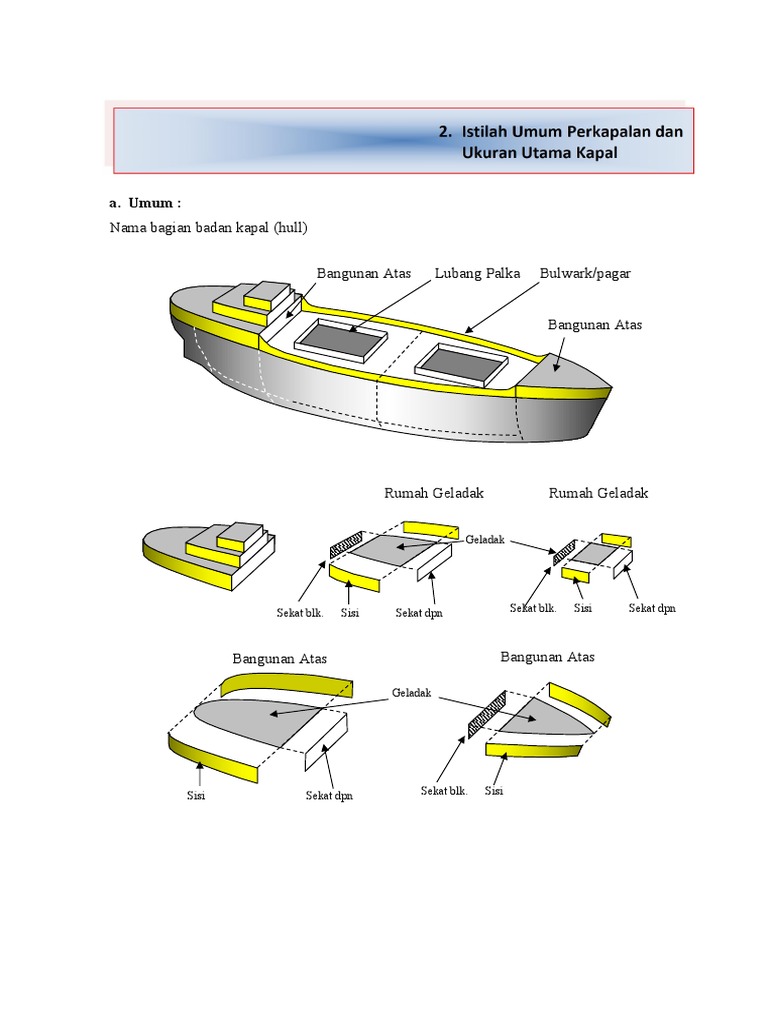 Struktur dan Ukuran Kapal | PDF | Sains & Matematika