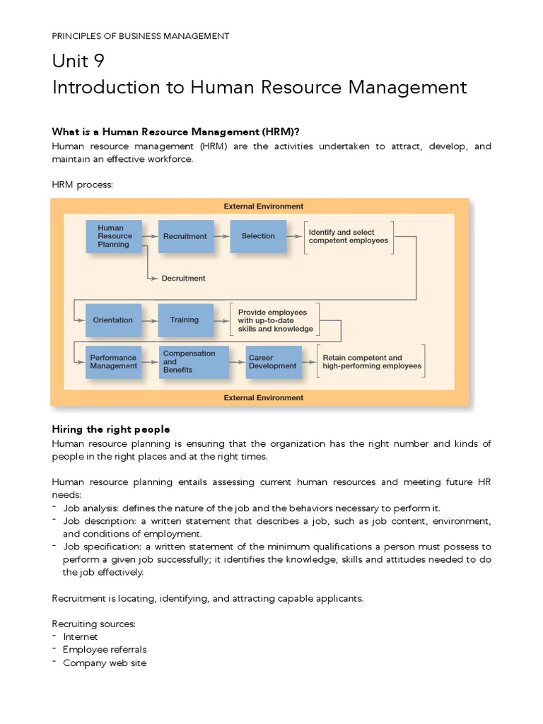 Unit 9 PDF | PDF | Recruitment | Human Resource Management