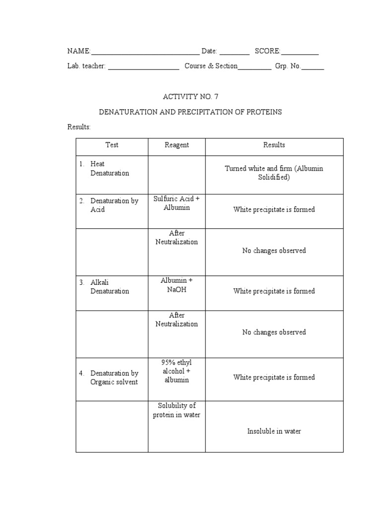 Data Sheet Act 7 | PDF | Denaturation (Biochemistry) | Precipitation ...
