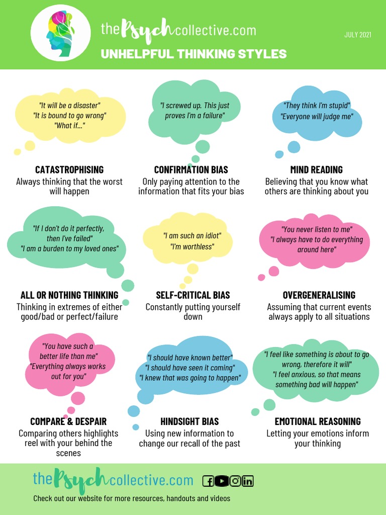 HANDOUT - Unhelpful Thinking Styles | PDF | Self-Improvement