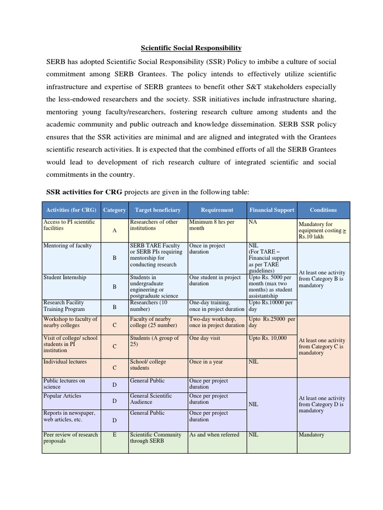 Guidelines For SSR EMR | PDF