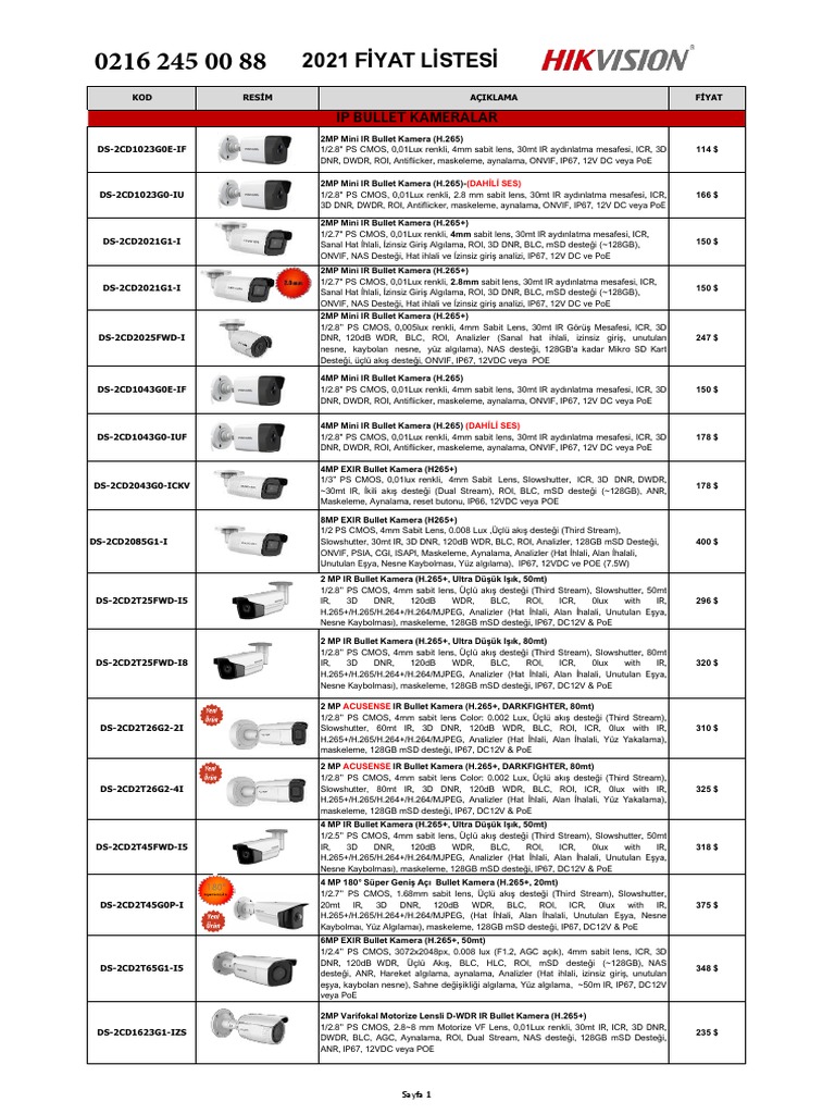 Hikvision Liste | PDF
