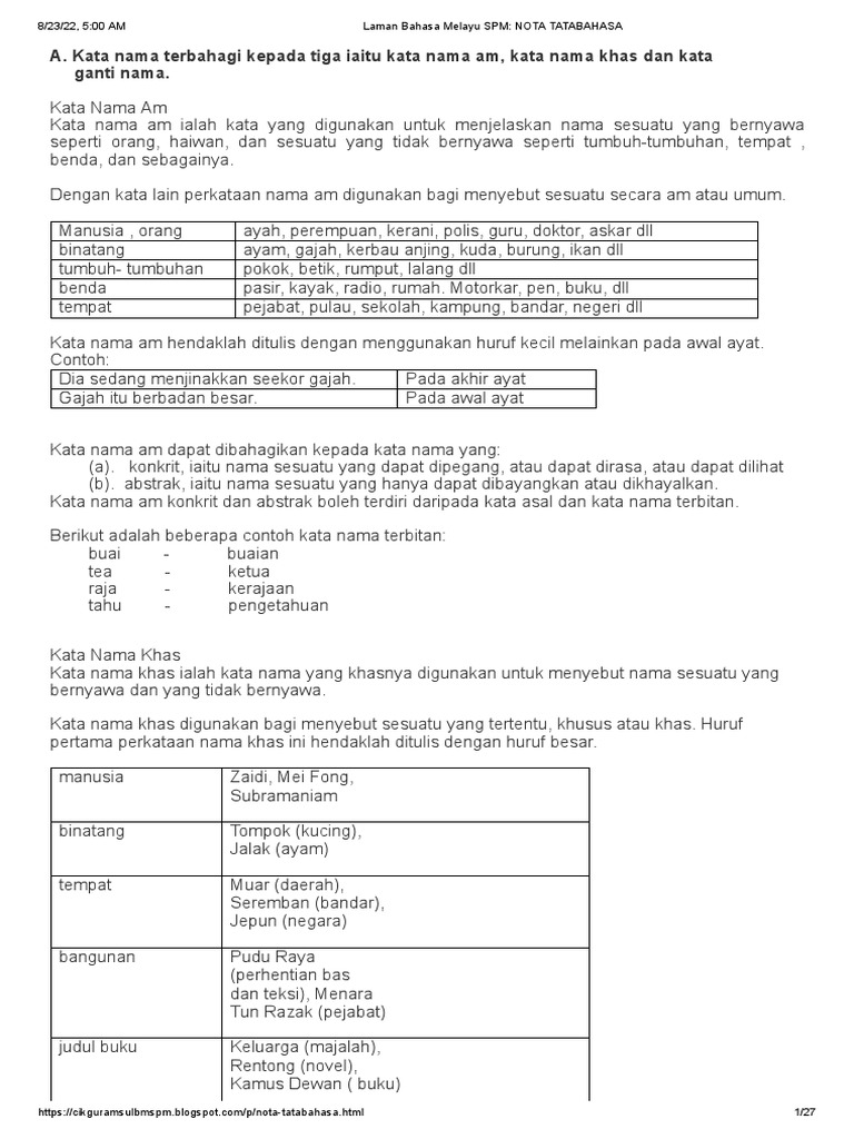 Laman Bahasa Melayu SPM - Nota Tatabahasa | PDF