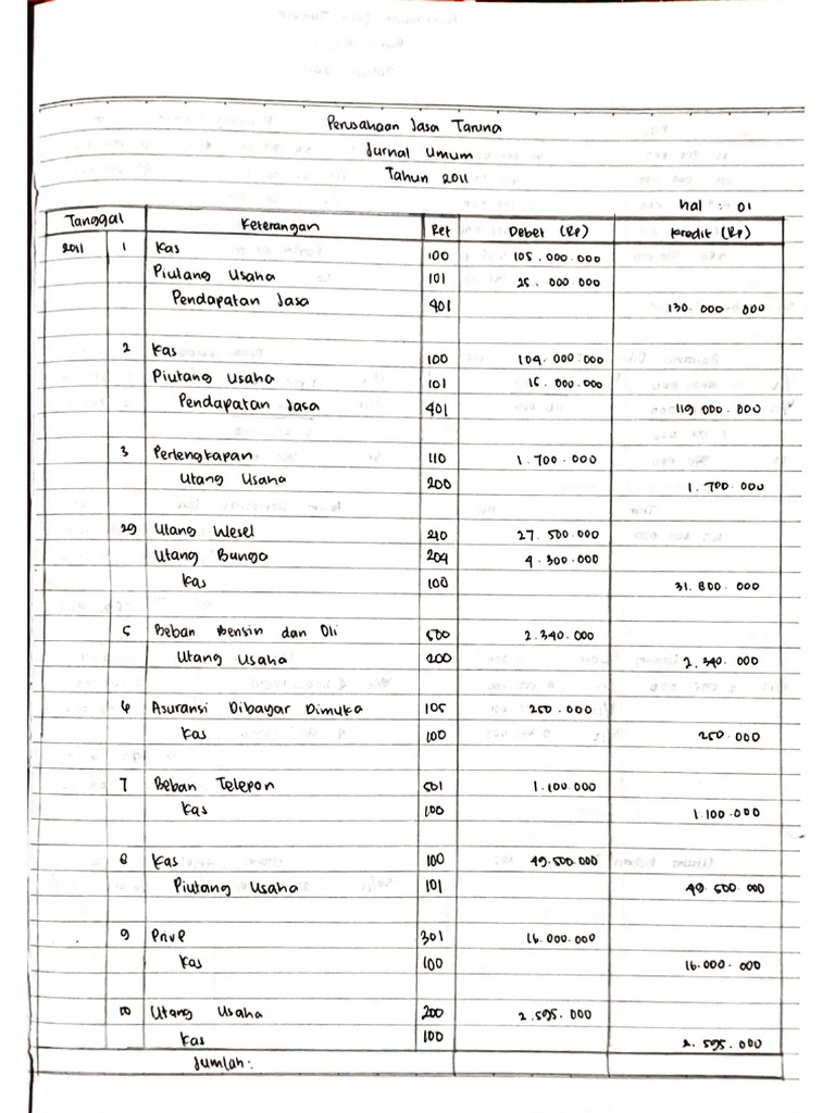 Ni Made Vina Rahayuning Putri - 2207531109 2 | PDF
