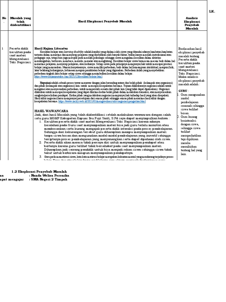 LK. 1.2 Eksplorasi Penyebab Masalah Adriel | PDF