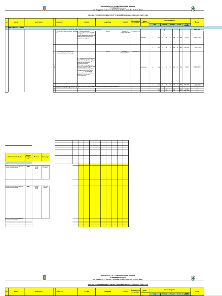 Ruk Ispa BM Fix Desk 021022 | PDF