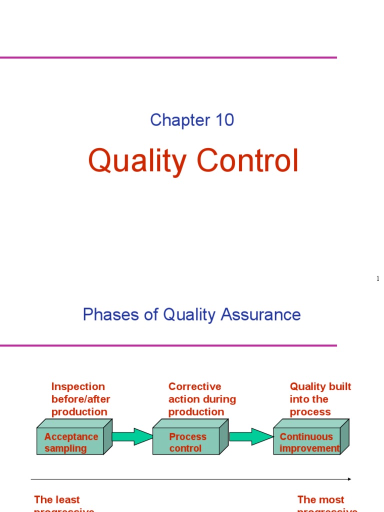Quality | PDF | Variance | Probability Distribution