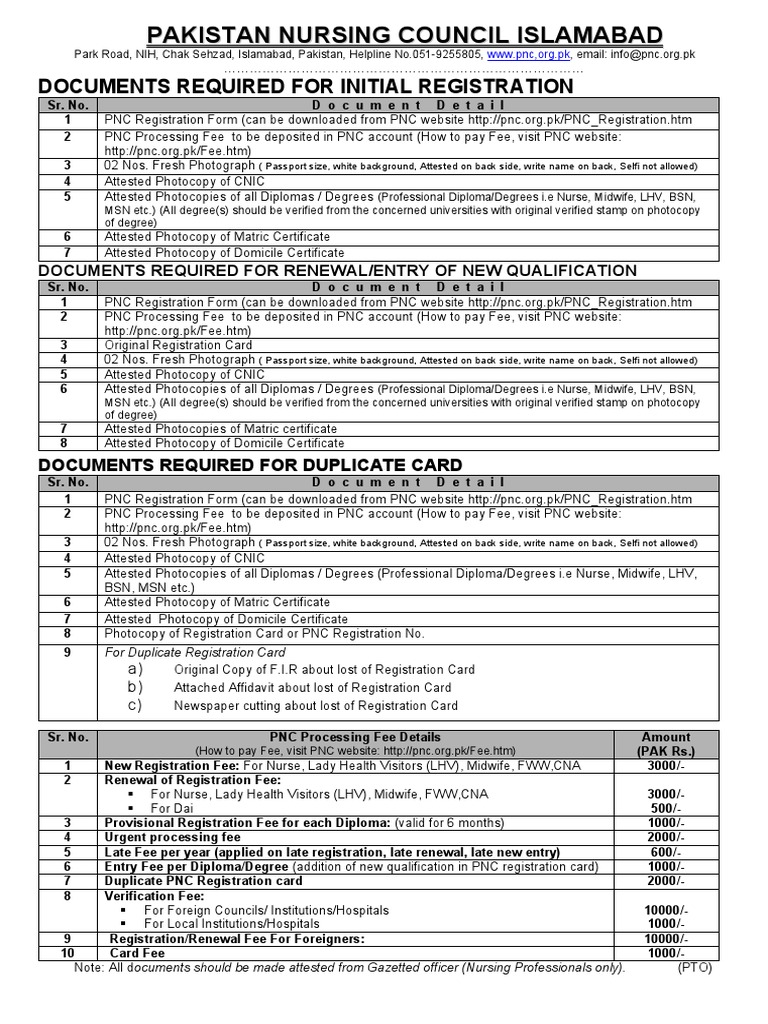 Documents Required For PNC Registration 01062021 | PDF | Midwife | Nursing