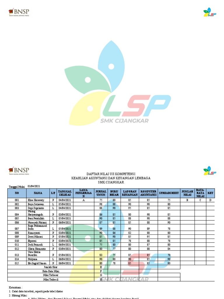 Soal LSP Spreadsheet 2021 | PDF