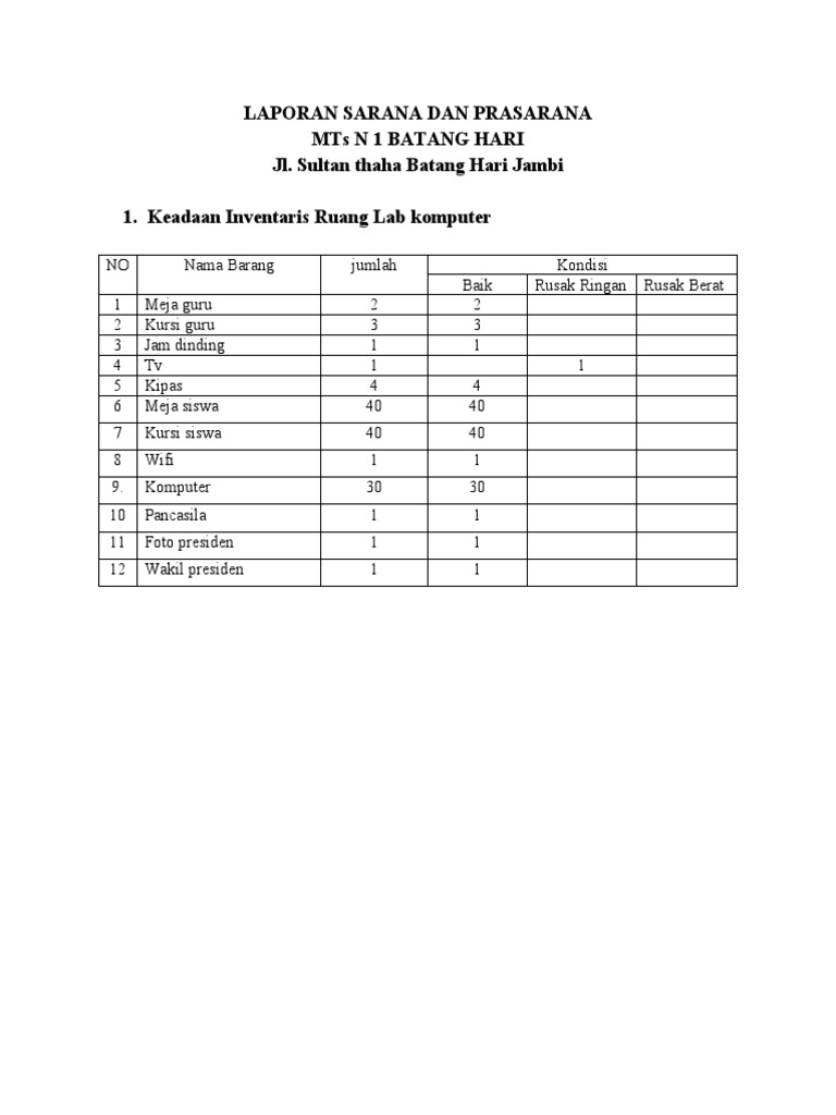 LAPORAN SARANA DAN PRASARANA Lab Komputer | PDF