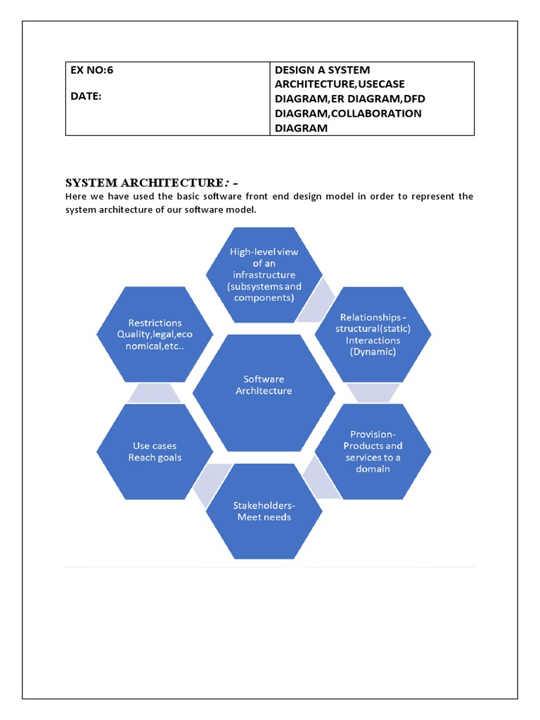 Sepm Updated 6 | PDF | Use Case | Class (Computer Programming)