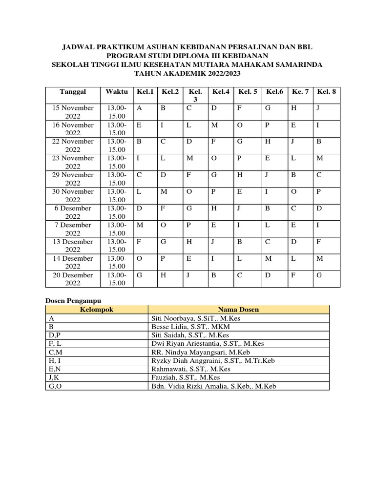 Jadwal Praktikum Kebidanan 2022/2023 | PDF