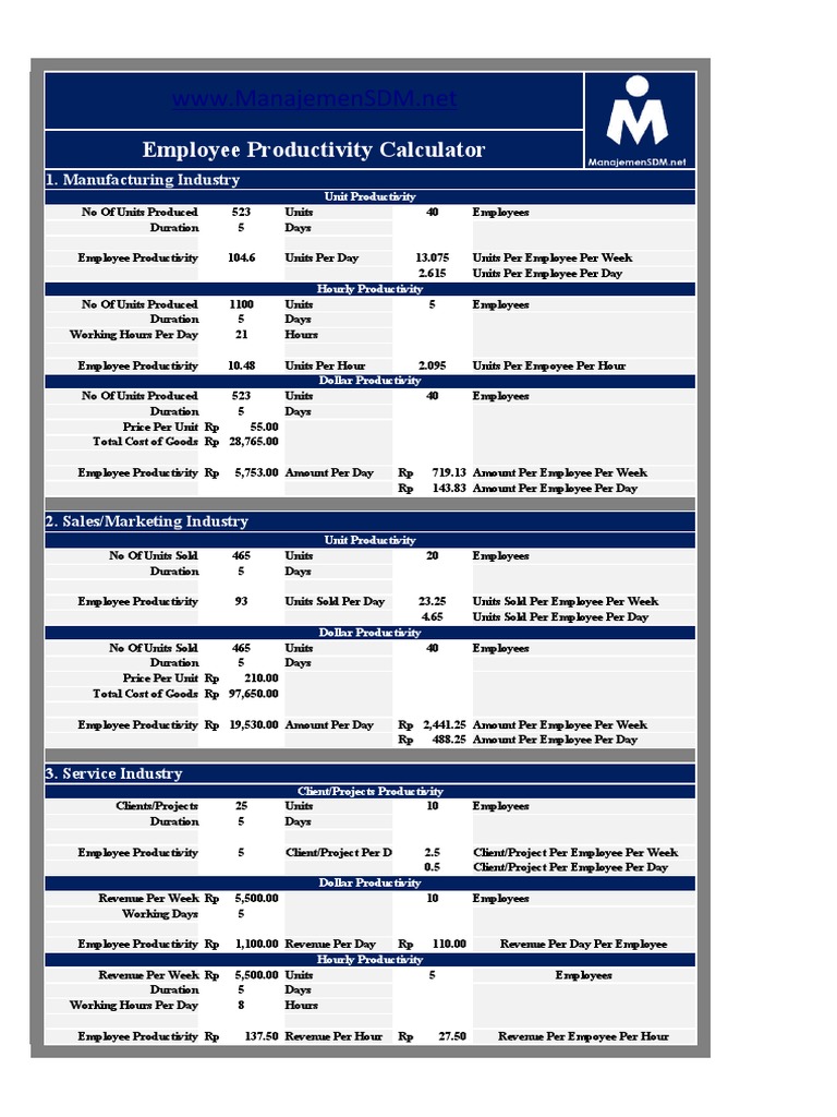 Employee Productivity Calculator | PDF | Revenue | Economies
