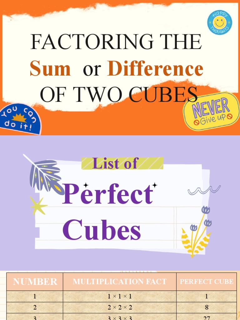Factoring Sum and Difference of Cubes | PDF