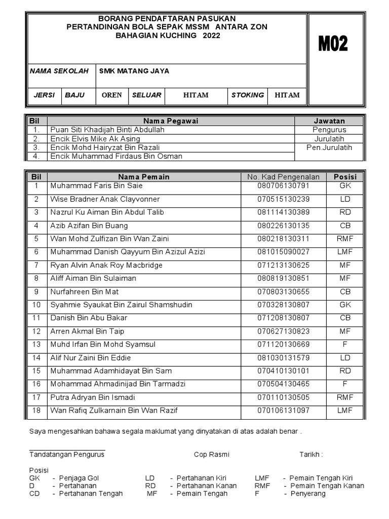BORANG M02 M03 15TKB Antara Zon (SMK Matang Jaya) | PDF