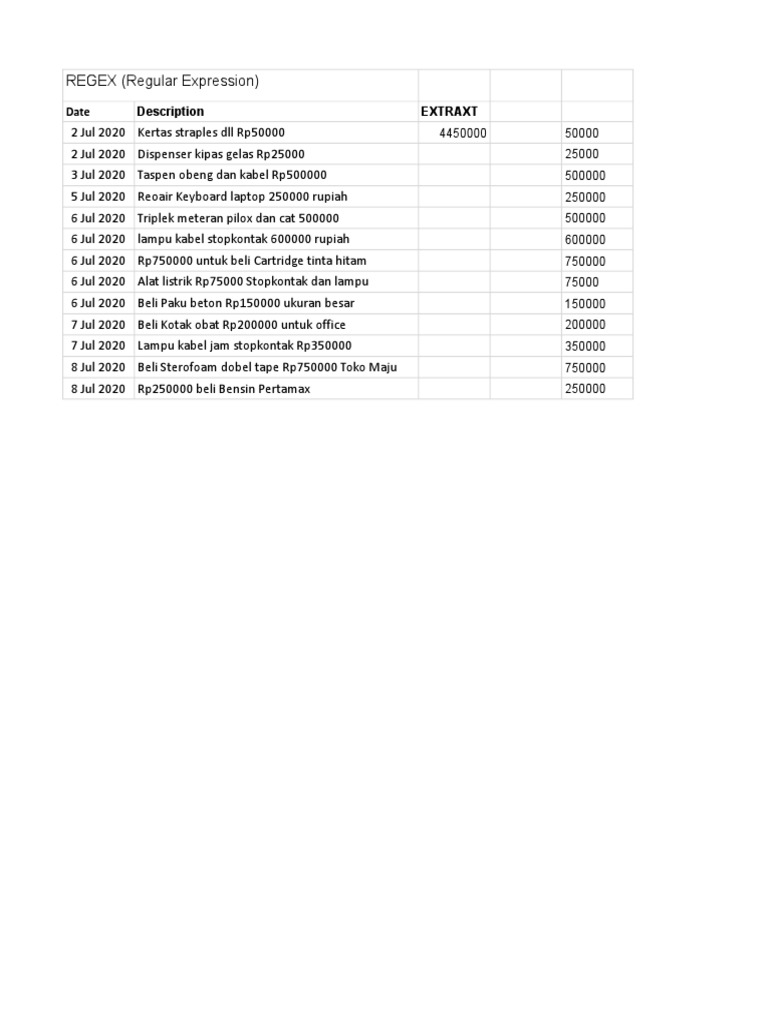 60 Regex Pdf Computer Programming String Computer Science
