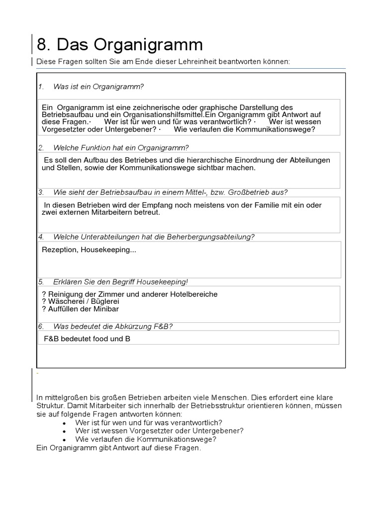 Ha Beherbergung Organigramm | PDF