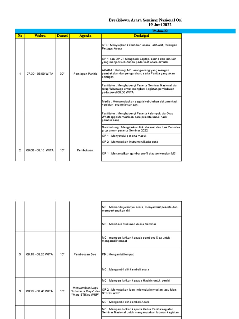 Breakdown Acara SEMINAR NASIONAL STIKES WNP 2022-1 | PDF