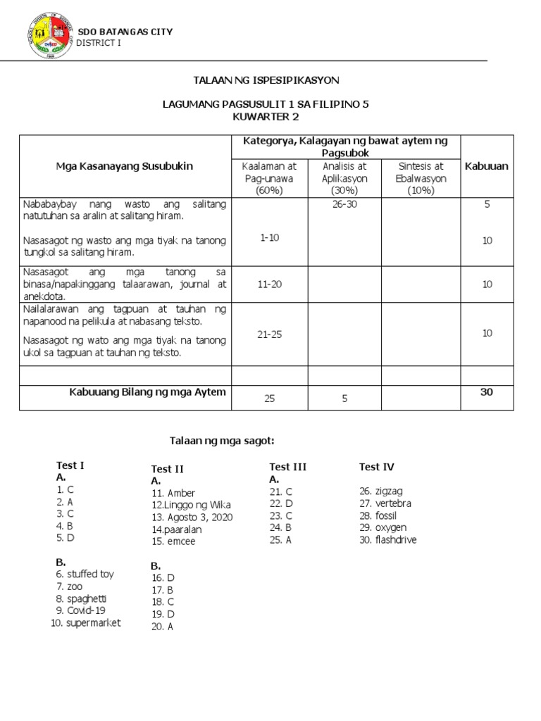 Q2 Summative 1 in Fil5 | PDF
