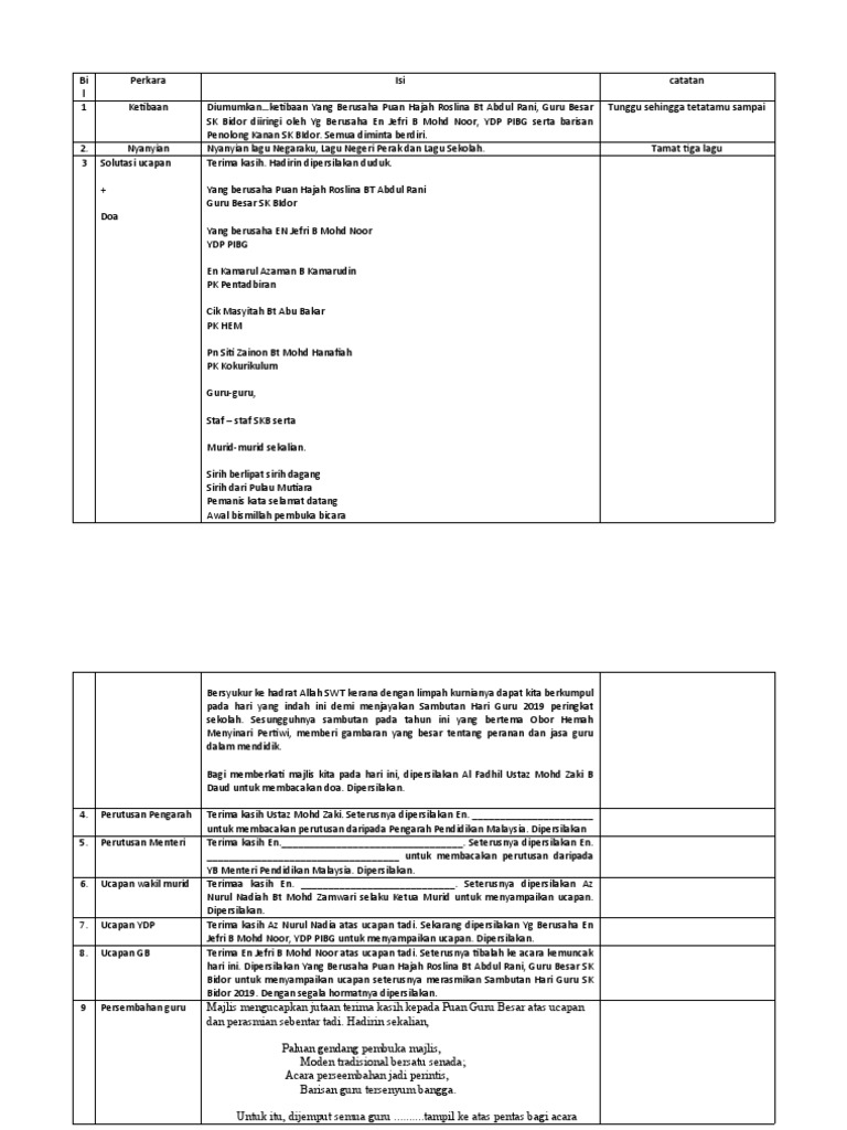 Sambutan Hari Guru SK Bidor 2019 | PDF
