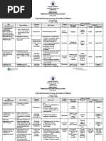 Community Support Aftercare and Reintegration CSAR PLAN | PDF