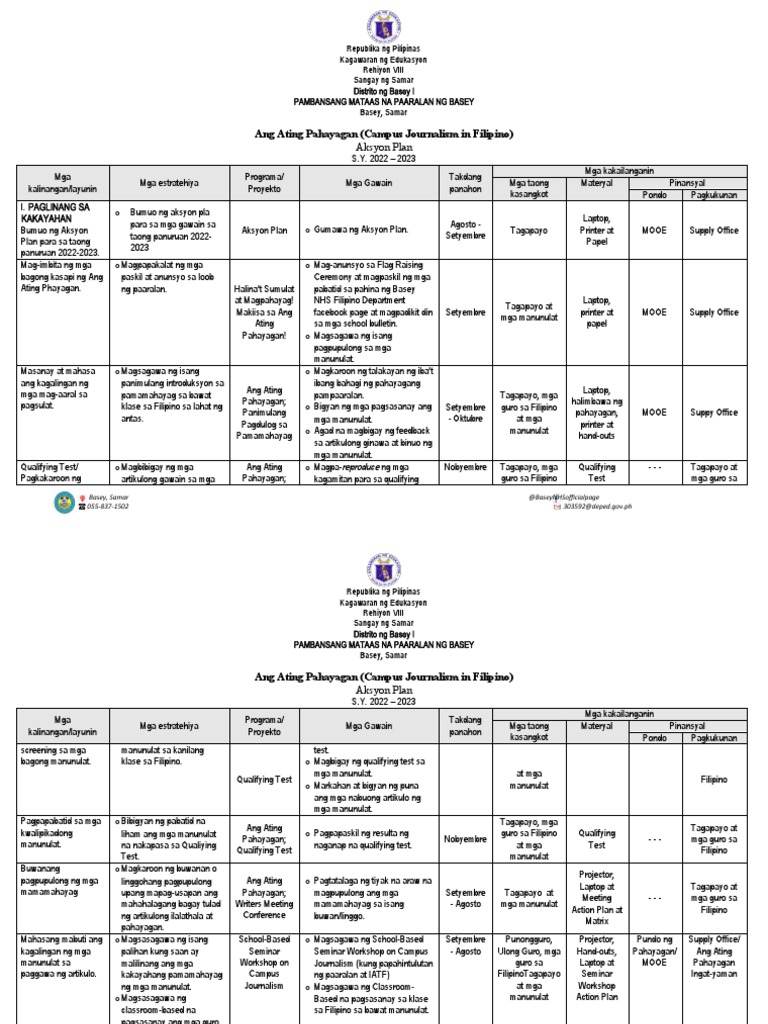 Action Plan Template 2 | PDF