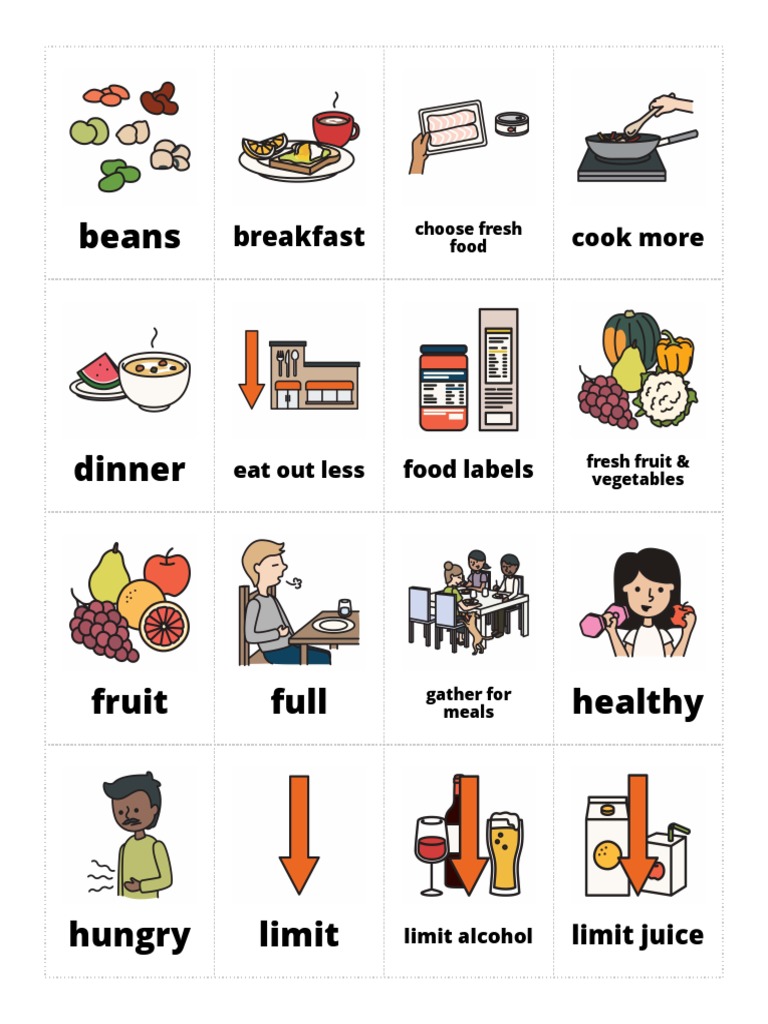 Flashcards Jonas | PDF | Cooking, Food & Wine