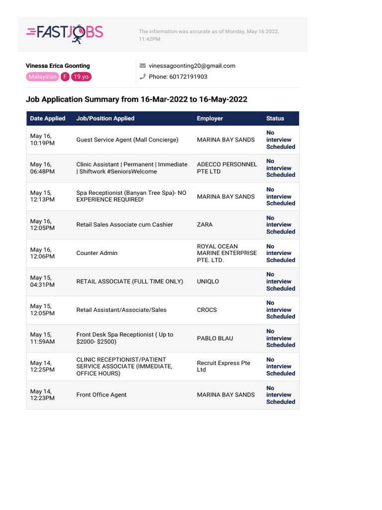 Application Summary | PDF