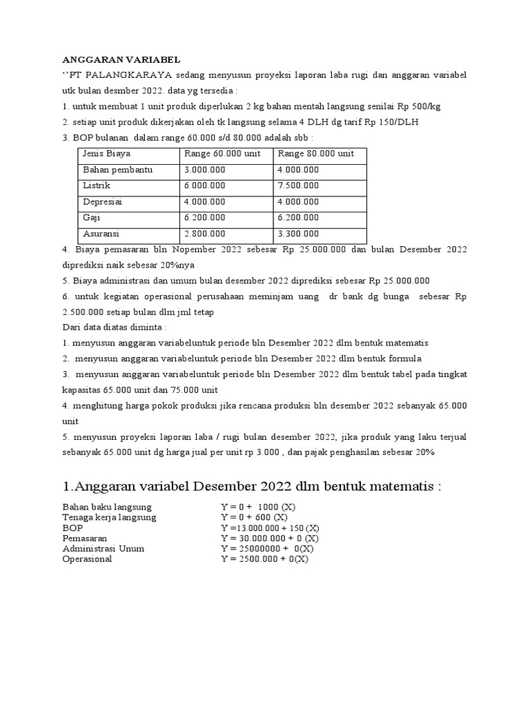 Anggaran Variabel Soal 22 | PDF | Pengelolaan Keuangan & Uang
