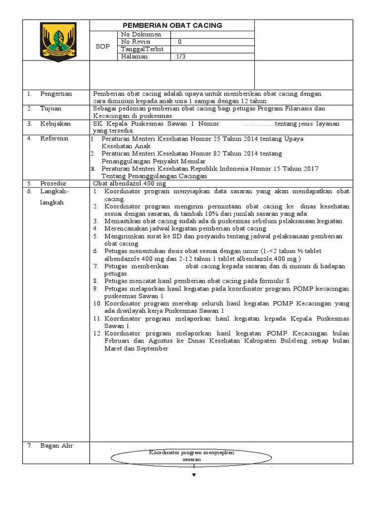 Sop Popm Kecacingan | PDF