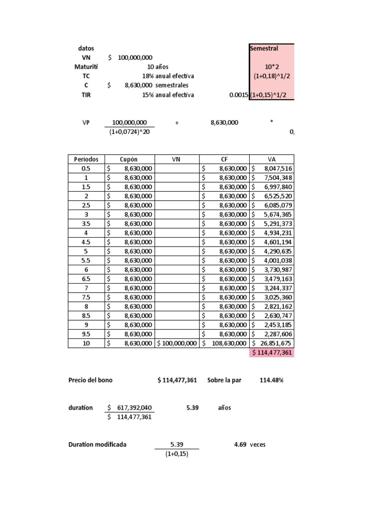 Calculo de Bono Bullet | PDF