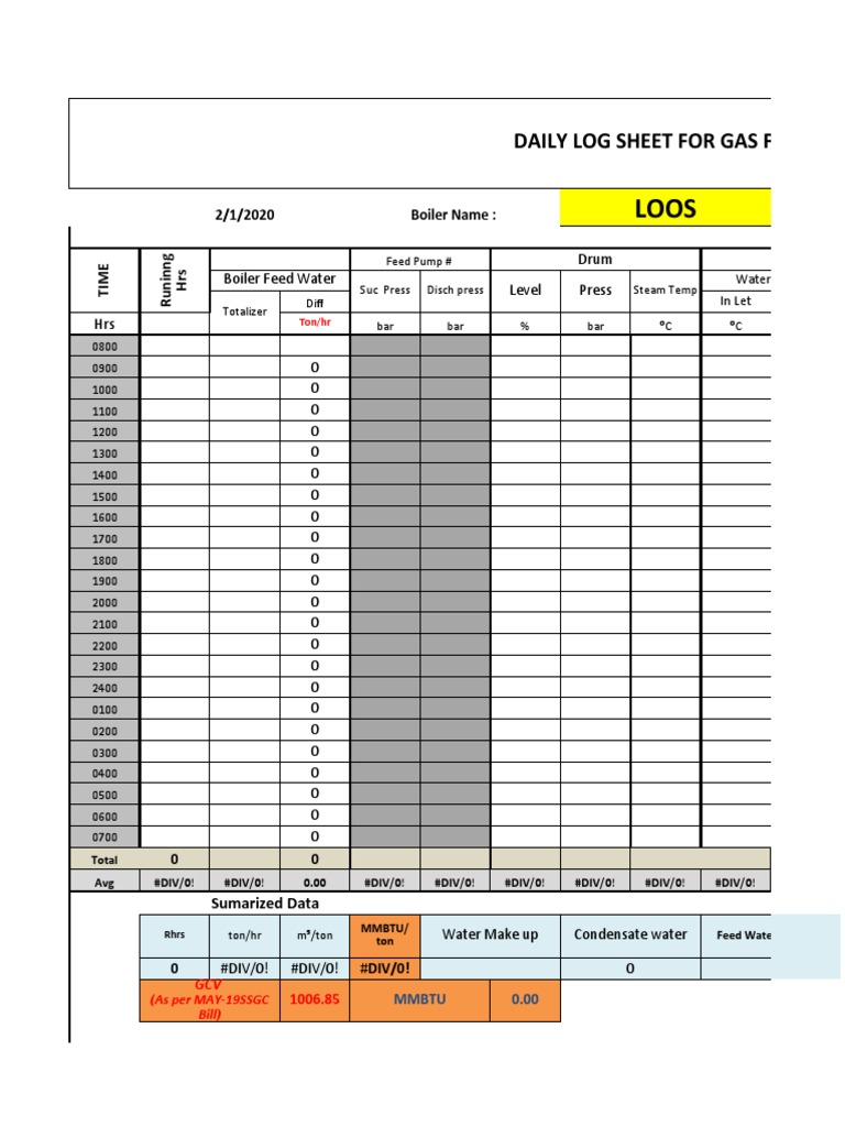 Daily Gas Fired Boiler Log Sheet | PDF | Boiler | Steam