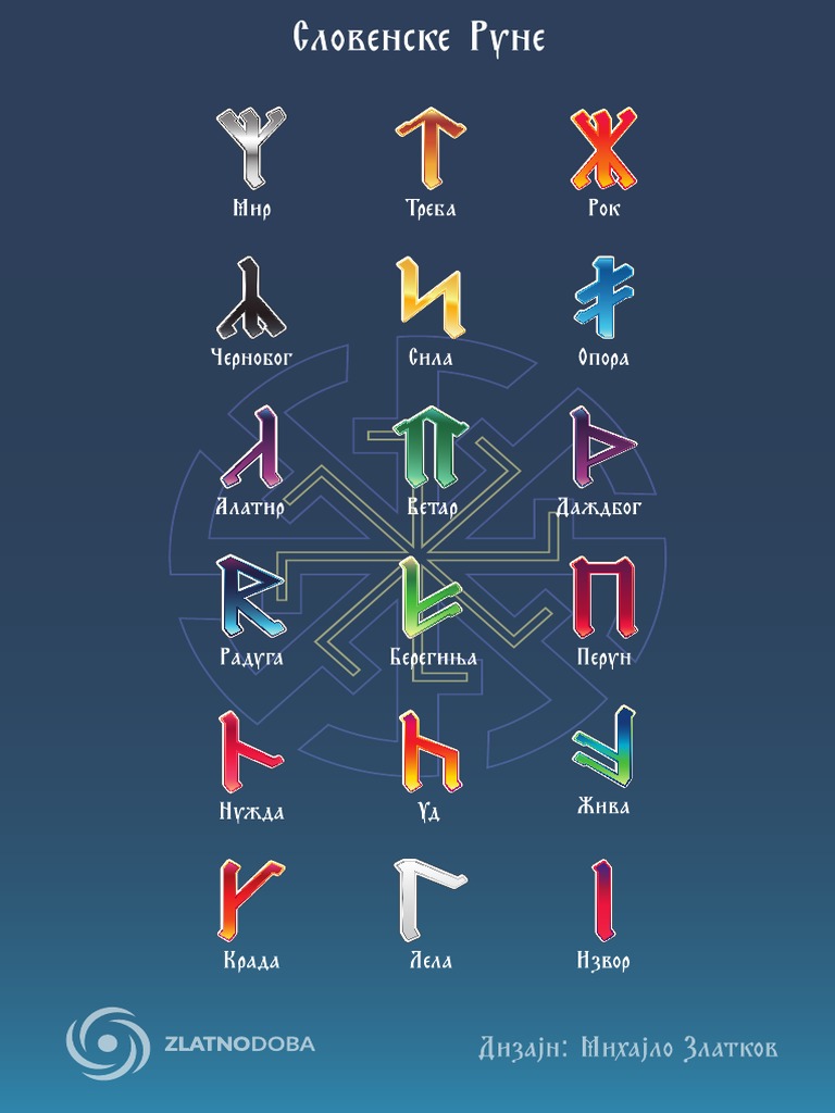 Slovenske Rune Open File | PDF