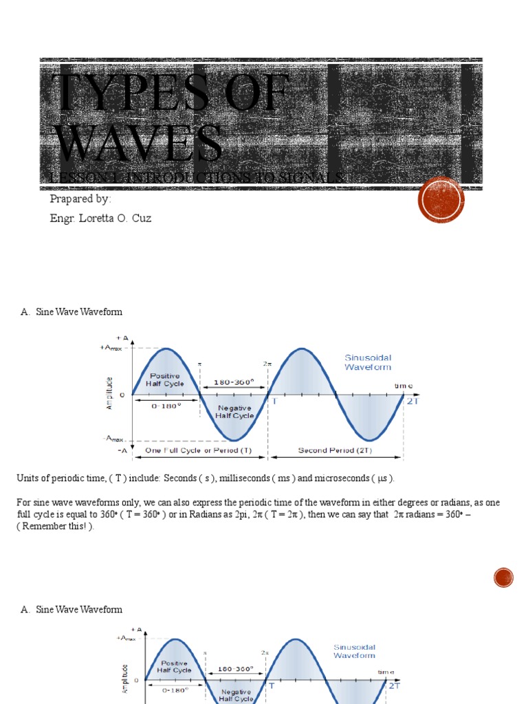 Lesson.1. Types of Waves | PDF | Frequency | Hertz