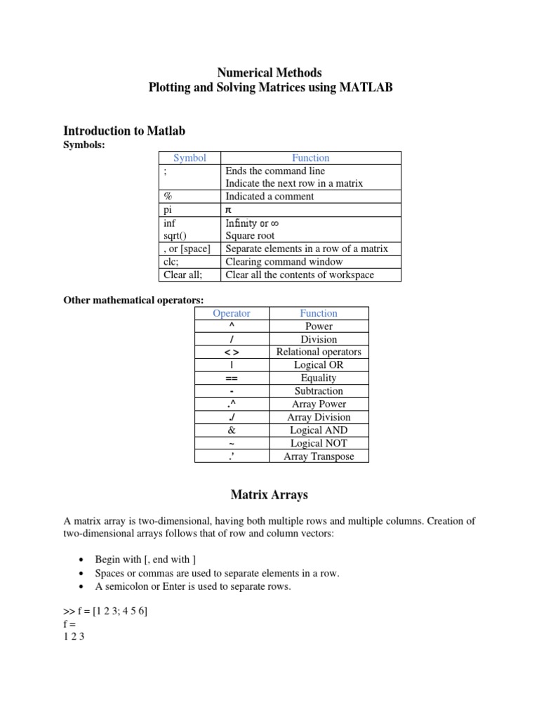 Solving and Plotting Matrices Using Matlab (1) | PDF | Matrix (Mathematics) | Mathematical Relations