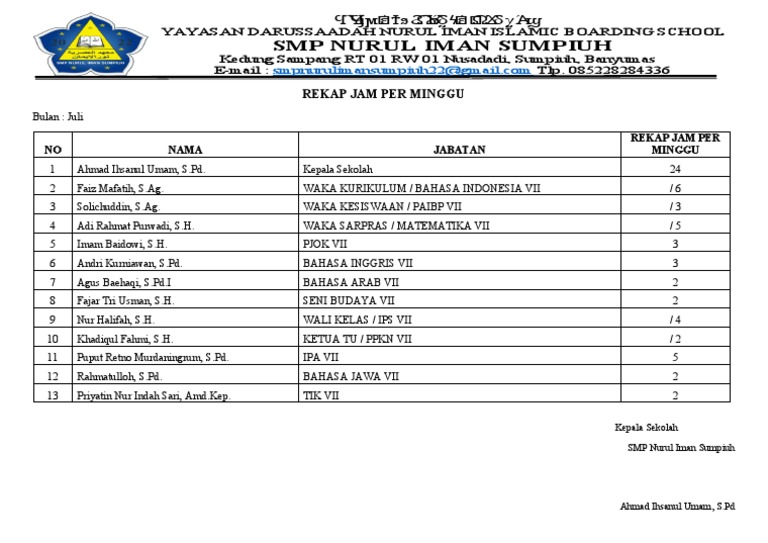 Rekap Jam Per Minggu | PDF