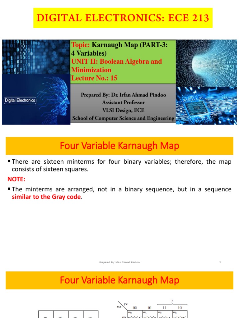 Unit 2 Lec 15 Updated | PDF Unit 2 Lec 15 Updated | PDF