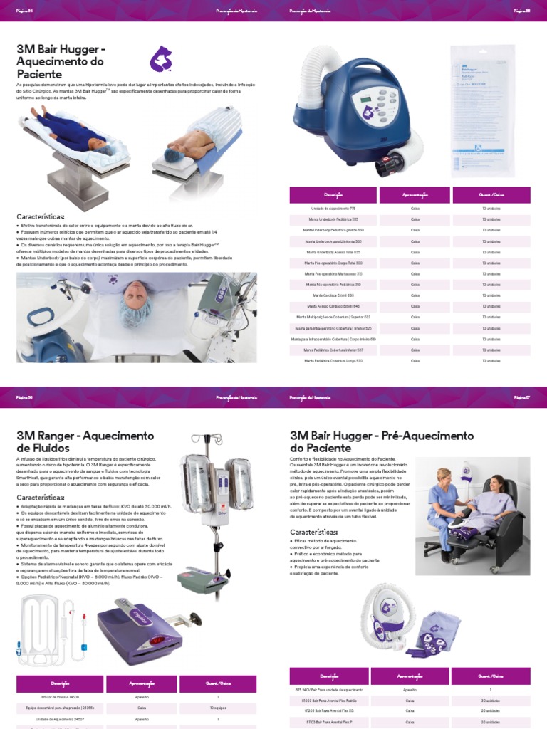 Manuais de instrução para equipamentos de aquecimento de pacientes 3M ...