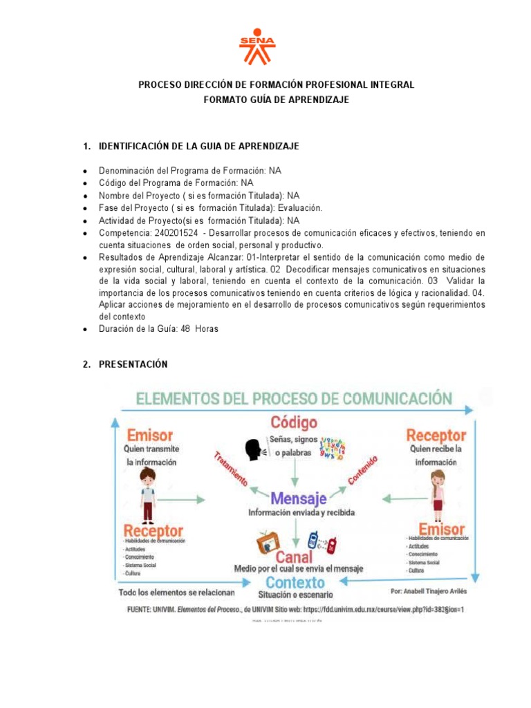 Guia de Aprendizaje - Comunicacion | PDF