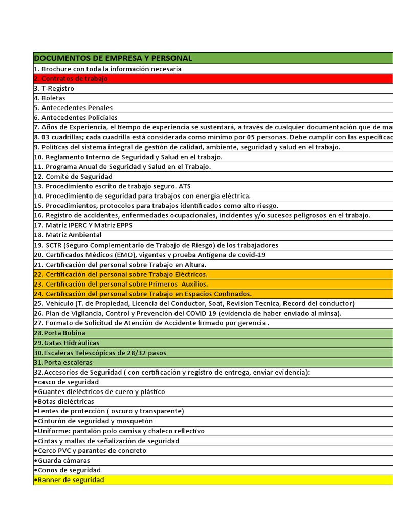 Check List de Requisitos | PDF